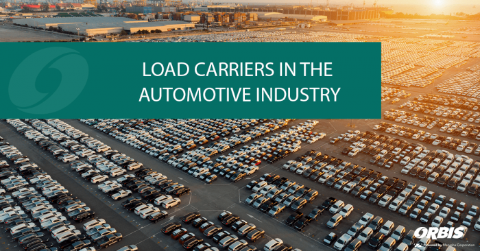 Automotive Load Carriers - Here's what you need to know